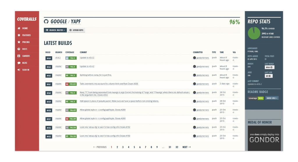 Level up GitHub builds with CI and code coverage · Jeroen Mols