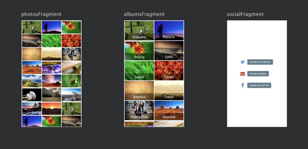 Modularization - Real-life example · Jeroen Mols
